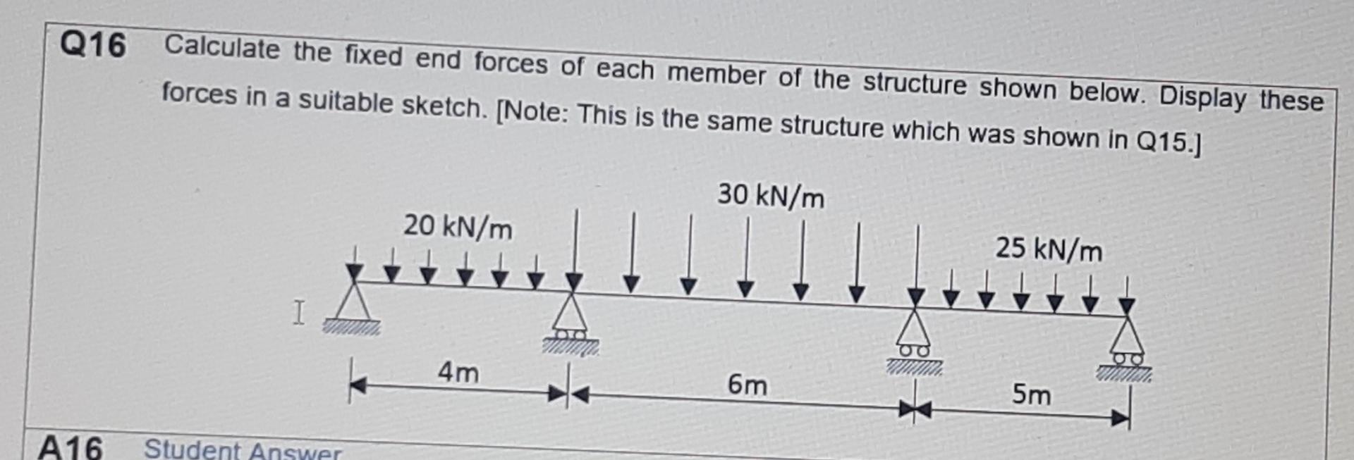 Solved Q16 Calculate the fixed end forces of each member of | Chegg.com