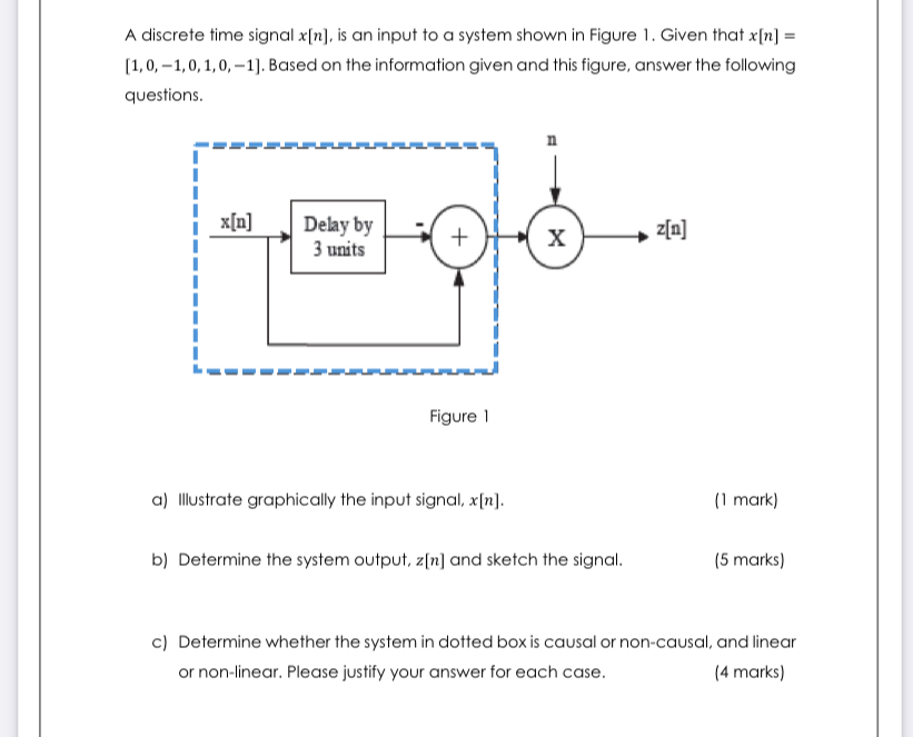Solved A discrete time signal x[n], ﻿is an input to a system | Chegg.com