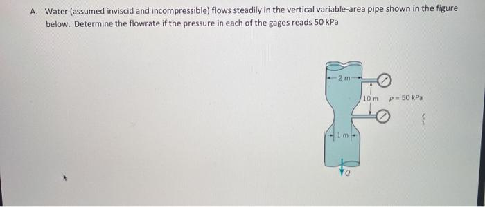 Solved A. Water (assumed inviscid and incompressible) flows | Chegg.com