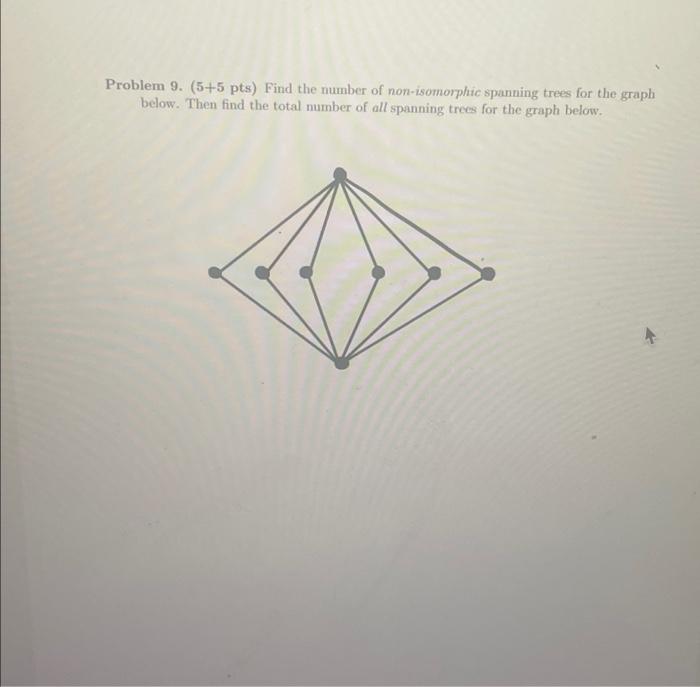 Solved Problem 9. (5+5 pts) Find the number of | Chegg.com