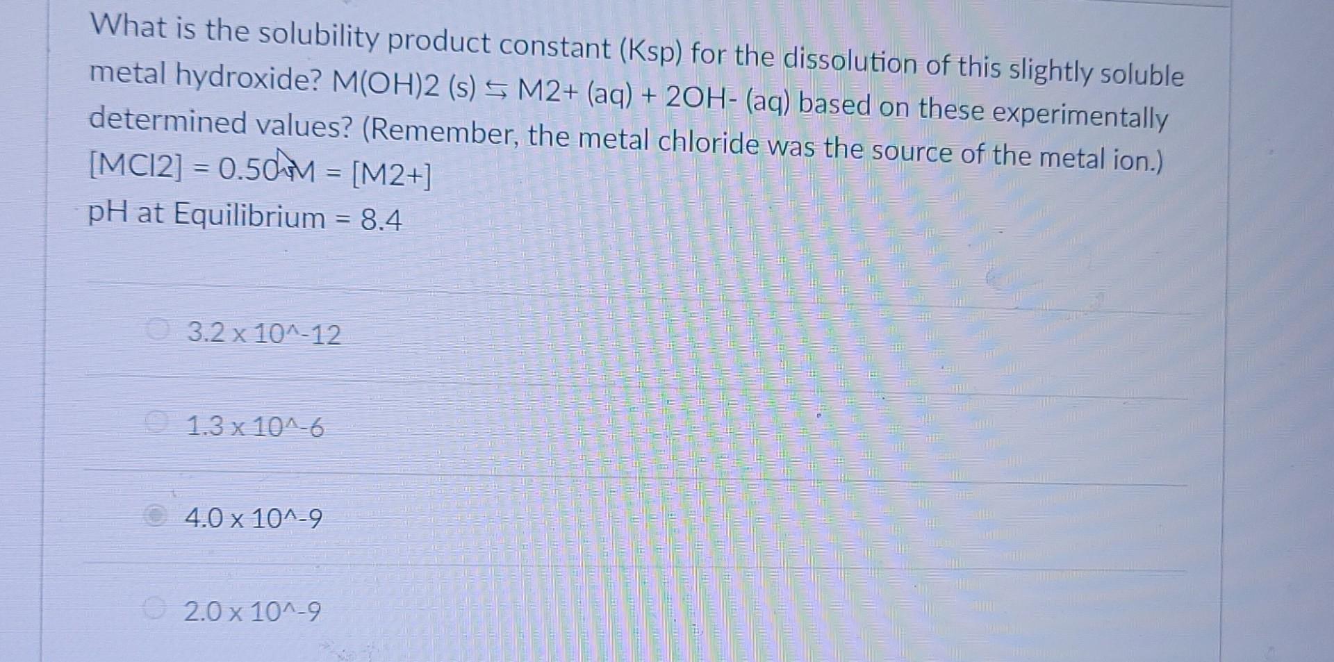 Solved What is the solubility product constant (Ksp) for the | Chegg.com