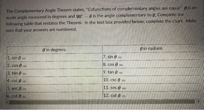 Solved The Complementary Angle Theorm states. Cofunctions of | Chegg.com