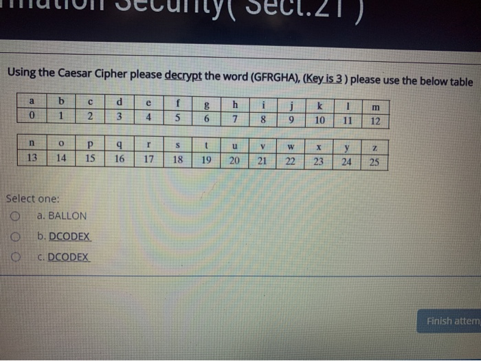 Solved Using the Caesar Cipher please decrypt the word | Chegg.com