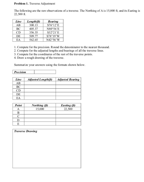 Solved Problem 1. Traverse Adjustment The following are the | Chegg.com