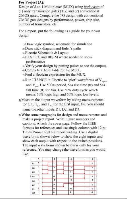 Solved 1. Design a CMOS 8 to 1 Multiplexer Schematic Diagram | Chegg.com