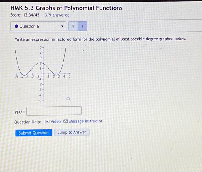 Solved HMK 5.3 Graphs of Polynomial Functions Score: | Chegg.com