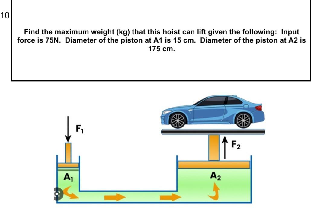 Solved Find the maximum weight (kg) that this hoist can lift | Chegg.com