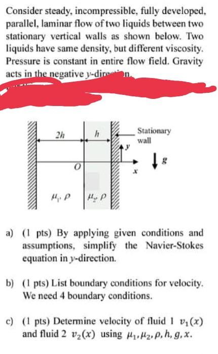 Solved Consider steady, incompressible, fully developed, | Chegg.com