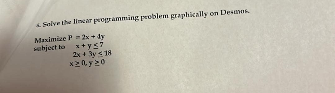 Solved Solve the linear programming problem graphically on | Chegg.com