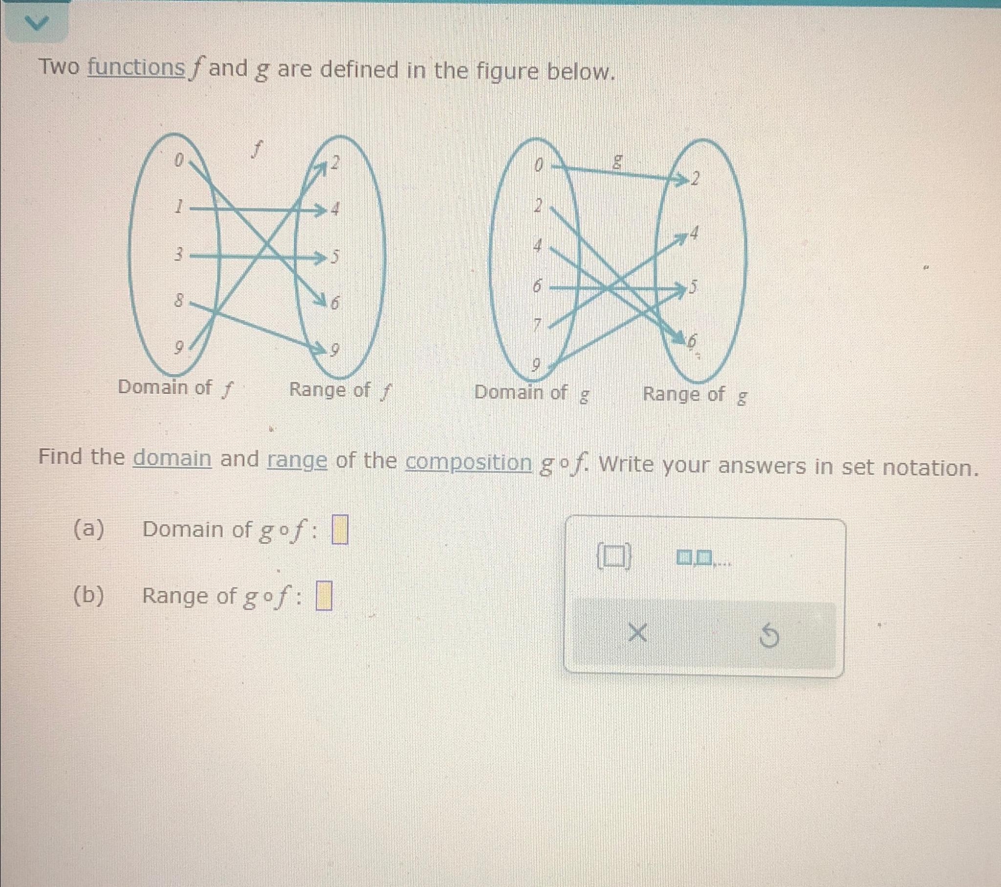 Solved Two functions f ﻿and g ﻿are defined in the figure | Chegg.com