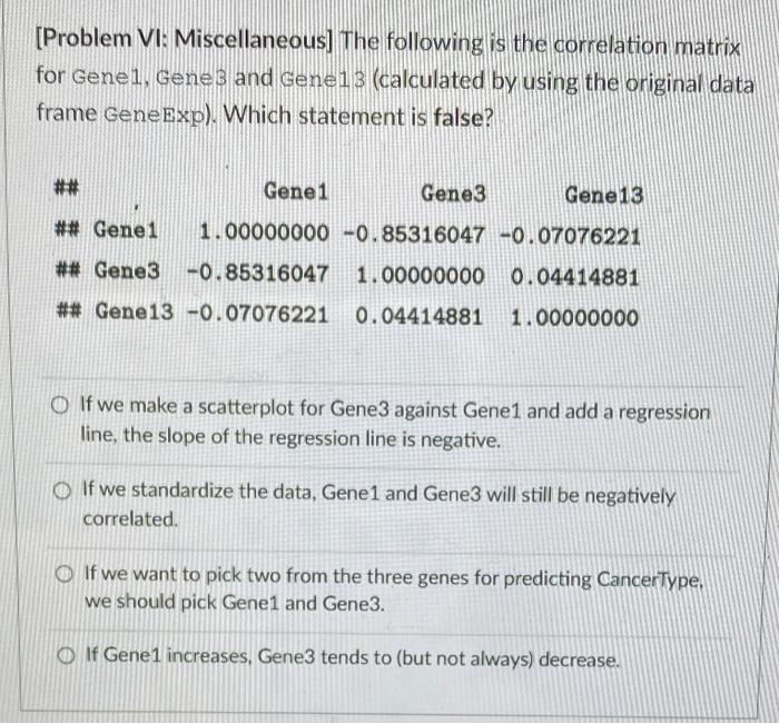Solved [Problem VI: Miscellaneous) The following is the | Chegg.com