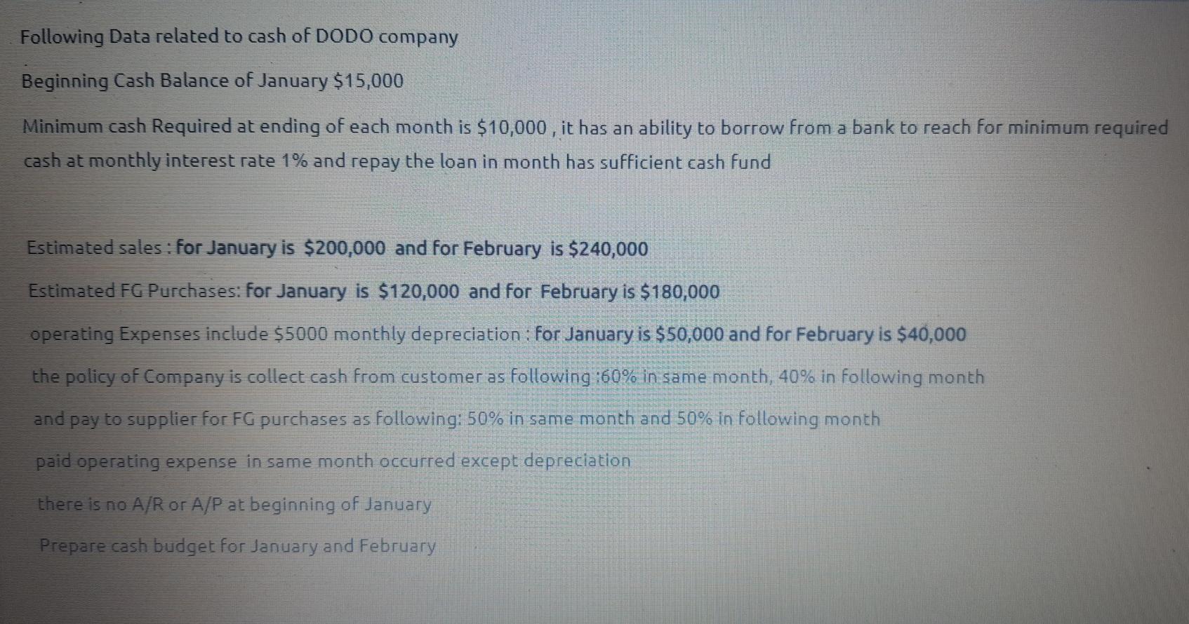 Solved Following Data related to cash of DODO company | Chegg.com