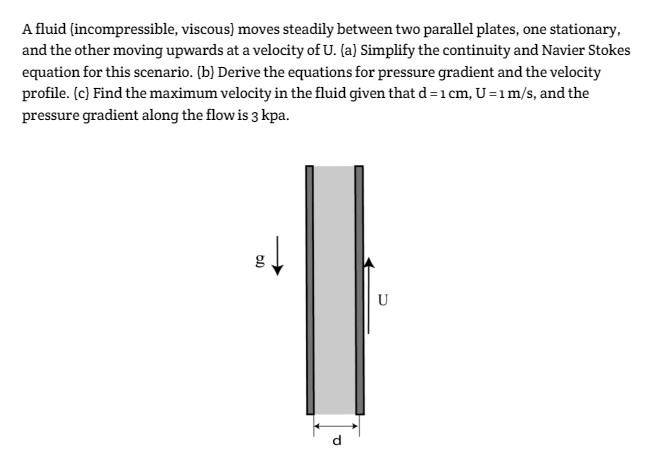 Solved A fluid (incompressible, ﻿viscous) ﻿moves steadily | Chegg.com