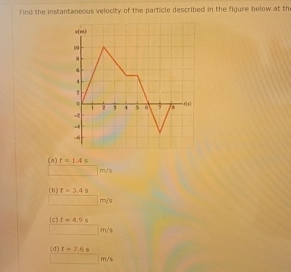 Solved Find the instantaneous velocity of the particle | Chegg.com
