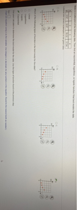 Solved Make a scatterplot of the following data. Then find | Chegg.com