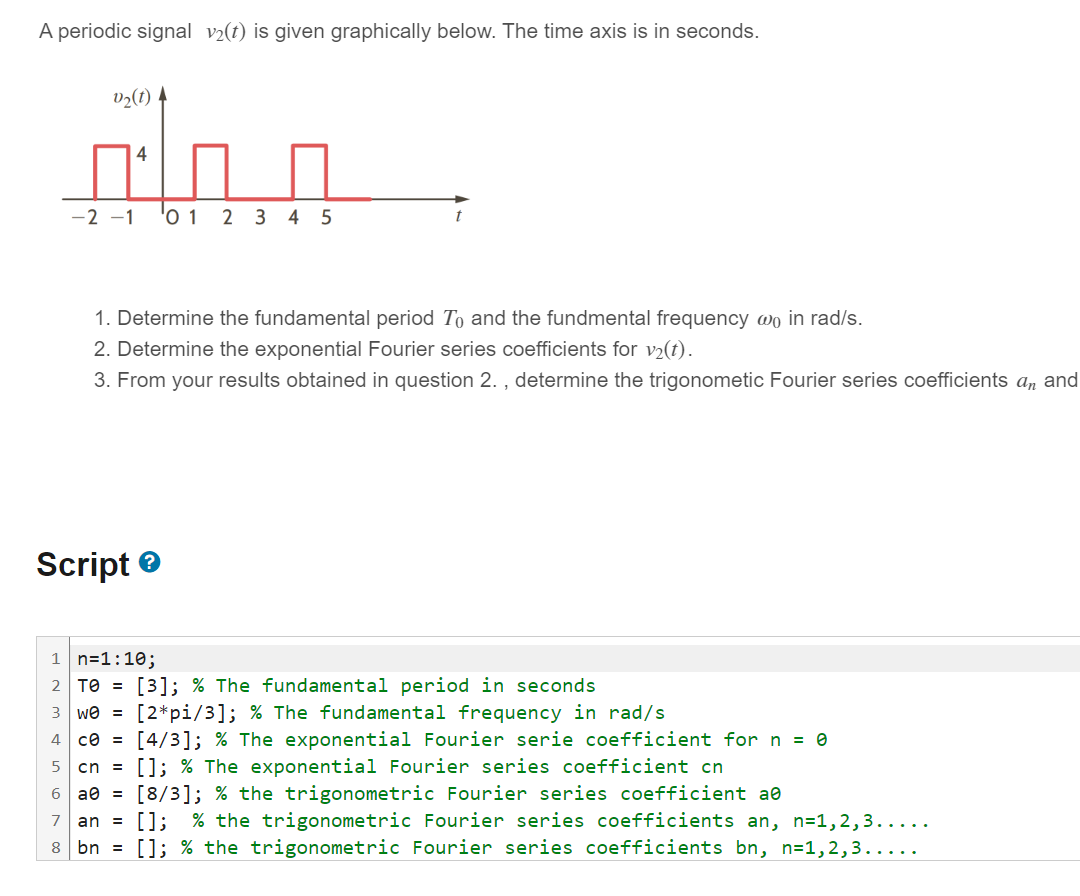 Solved A periodic signal v2(t) is given graphically below. | Chegg.com