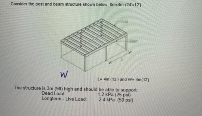 Solved 1- Is the roof/deck a 1- way or 2-way system? Explain | Chegg.com