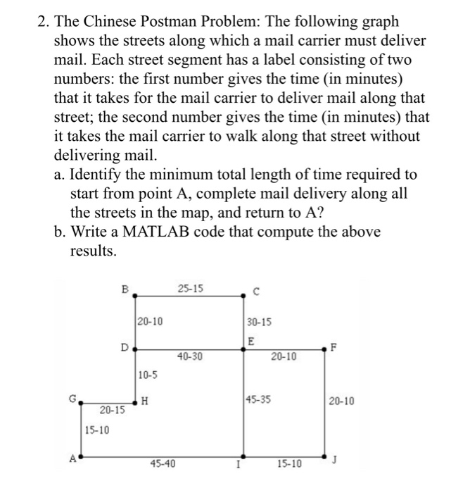 2. The Chinese Postman Problem: The following graph | Chegg.com