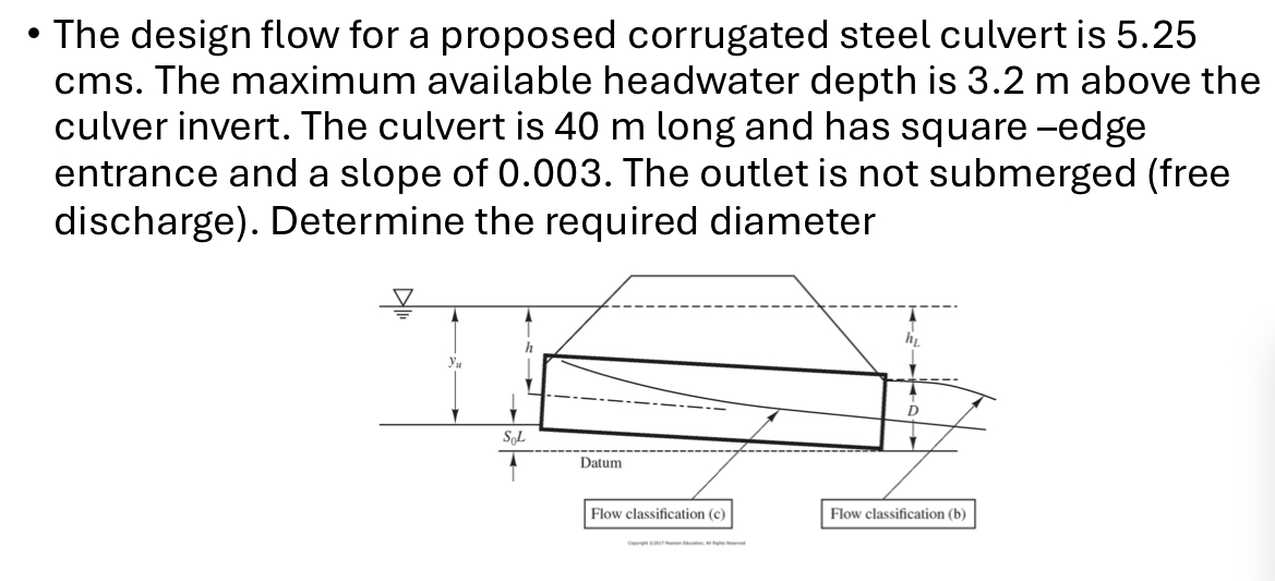 Solved The design flow for a proposed corrugated steel | Chegg.com