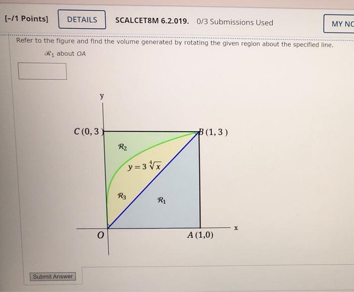 Solved [-/1 Points] DETAILS SCALCET8M 6.2.019. 0/3 | Chegg.com