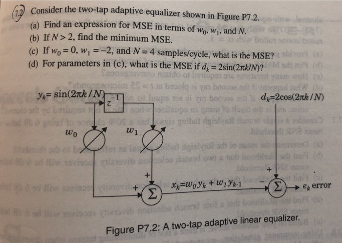 Solved Consider the two-tap adaptive equalizer shown in | Chegg.com