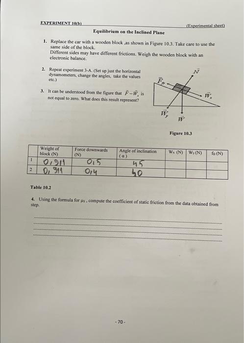 Solved 1 2 EXPERIMENT 10(b) Equilibrium on the Inclined | Chegg.com