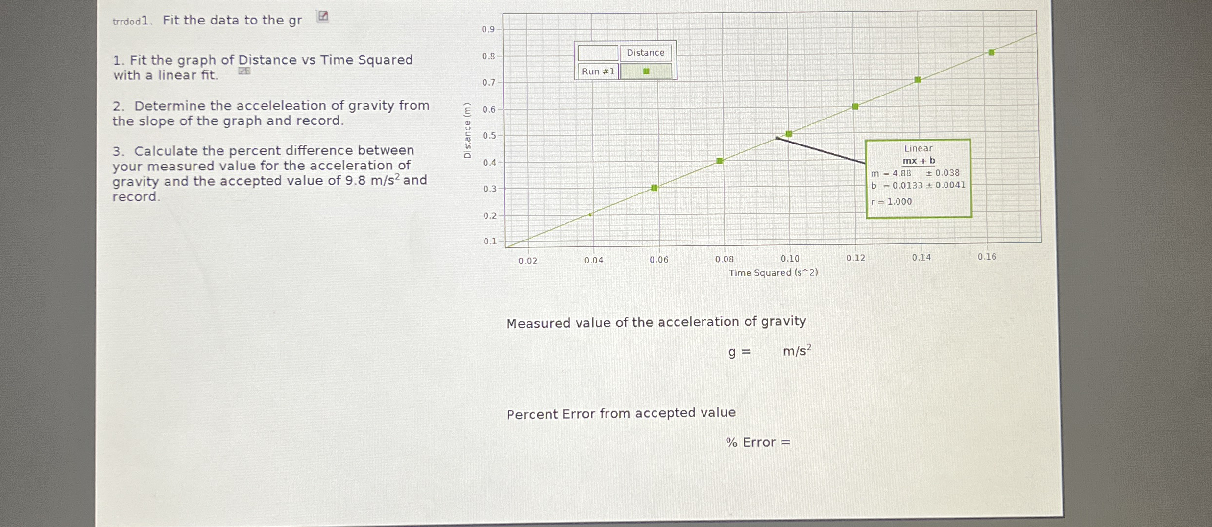 trrdod1. ﻿Fit the data to the grFit the graph of | Chegg.com