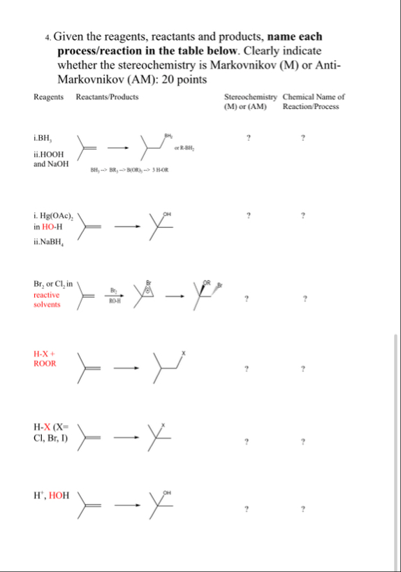 Solved Given the reagents, reactants and products, name each | Chegg.com