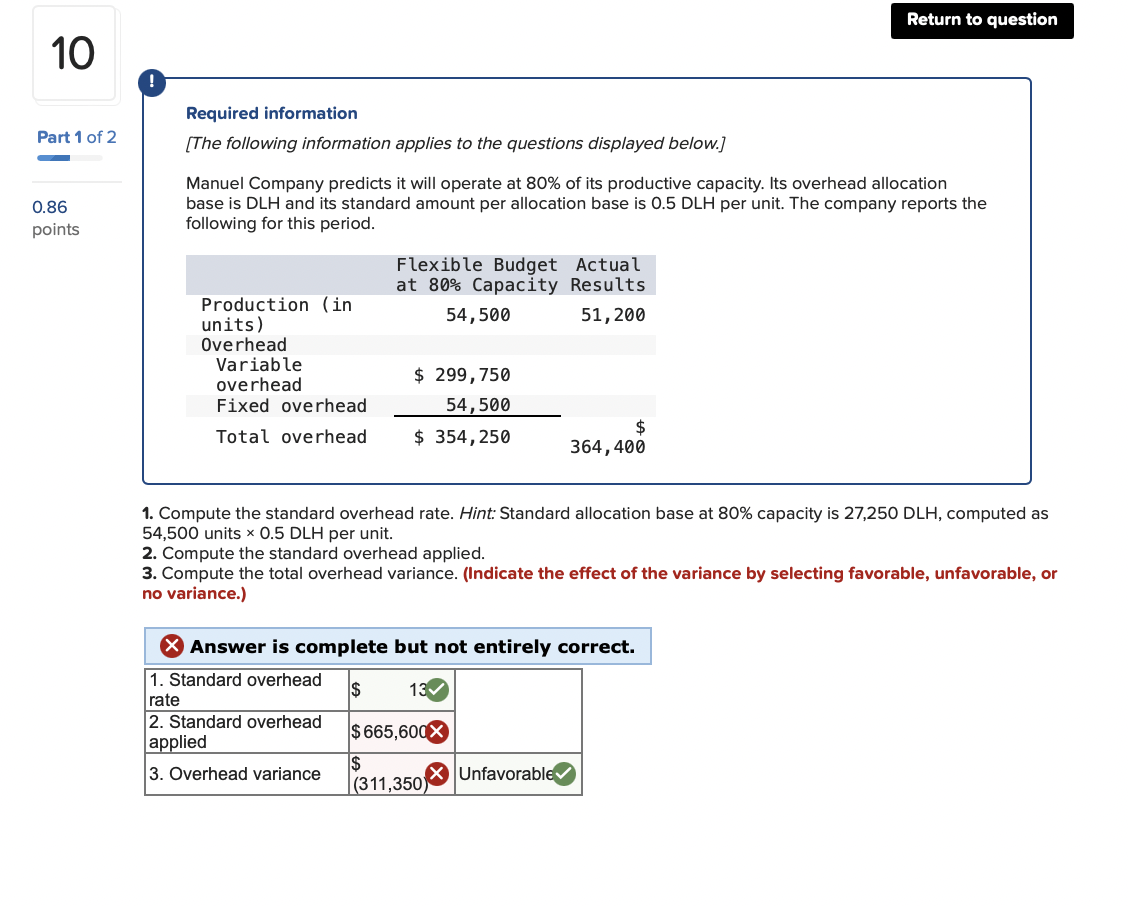 Solved Also please help compute the overhead volume variance | Chegg.com