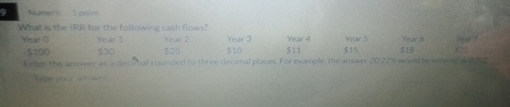 Solved 7 ﻿popintWhatus thentert the fallowing cash | Chegg.com