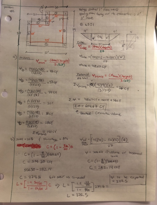 Solved Problem 2 Using the geometric method, determine the | Chegg.com