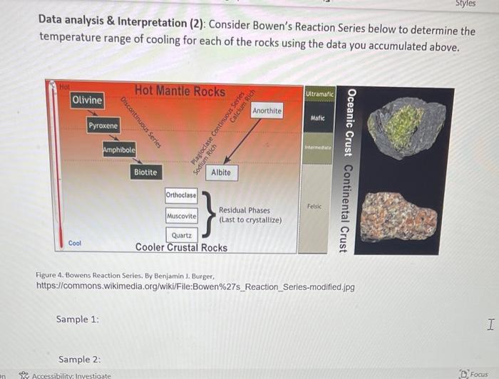 Data analysis \& Interpretation (2): Consider Bowen's | Chegg.com