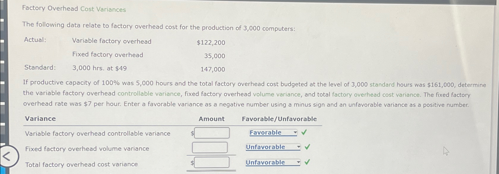 Solved Factory Overhead Cost VariancesThe following data | Chegg.com