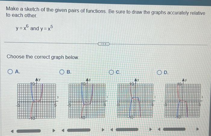 Solved Determine The Slope Function S X For The Function