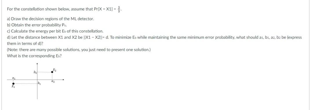 Solved For the constellation shown below, assume that | Chegg.com