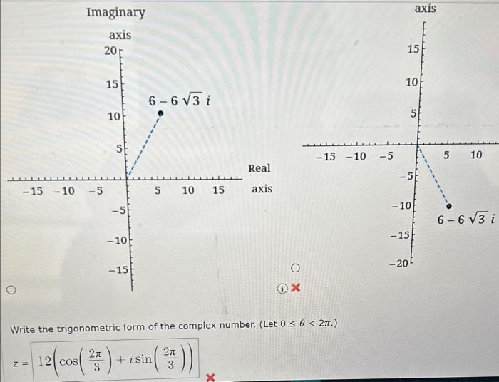 Solved 6−63i Plot the complex number.Write the trigonometric | Chegg.com