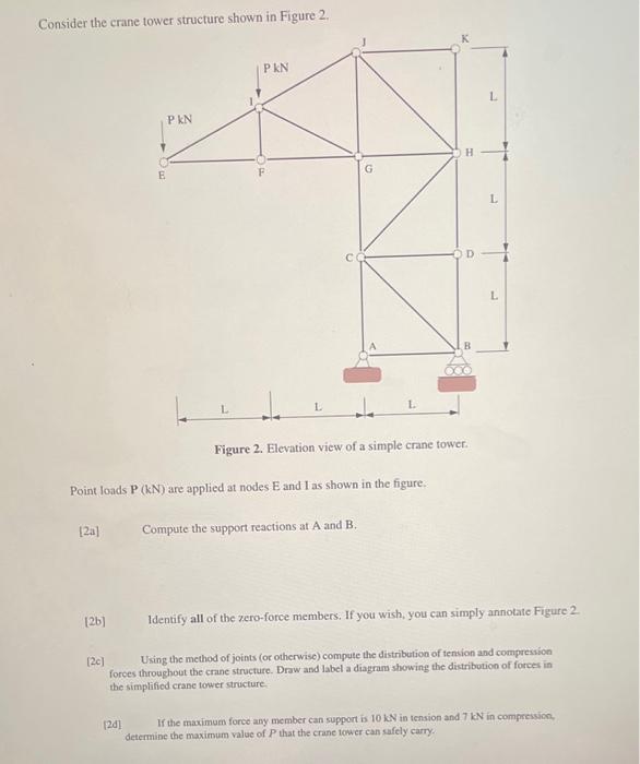 Solved Consider the crane tower structure shown in Figure 2. | Chegg.com