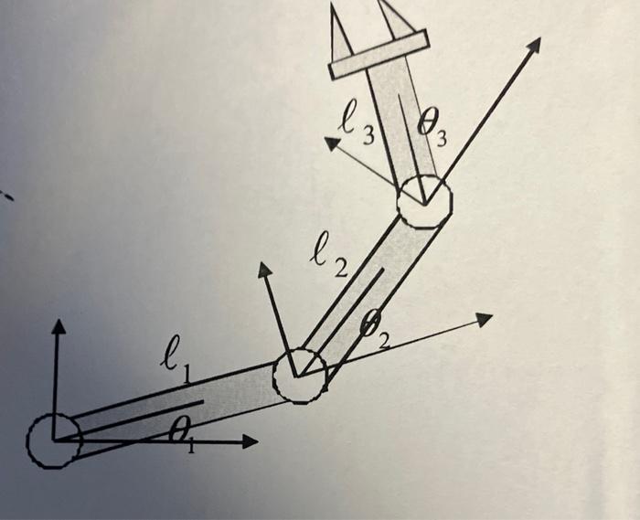 length of each link is (l1,l2,l3) Toint angle | Chegg.com
