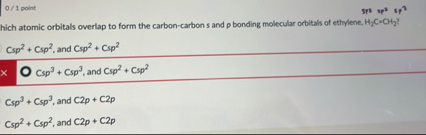Solved 0 / 1 ﻿pointhich atomic orbitals overlap to form the | Chegg.com