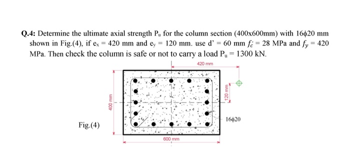 Solved Q.4: Determine the ultimate axial strength P. for the | Chegg.com