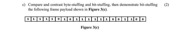 Solved (2) c) Compare and contrast byte-stuffing and | Chegg.com