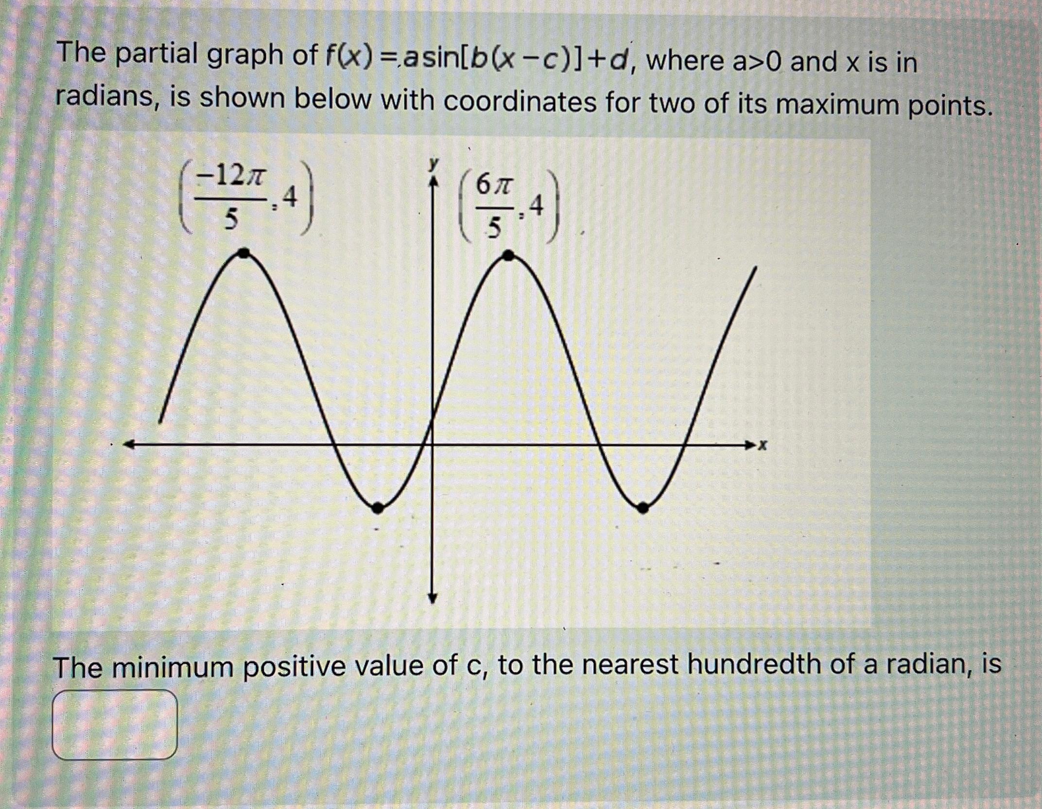 Solved The partial graph of f(x)=asin[b(x-c)]+d, ﻿where a>0 | Chegg.com