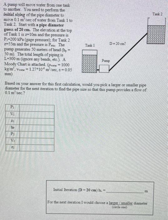 Solved A pump will move water from one tank to another. You | Chegg.com