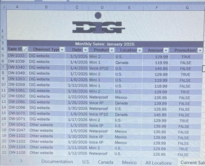 Solved 9. The Sales table is currently sorted by the values | Chegg.com