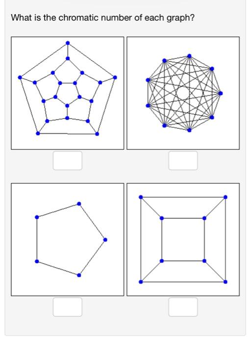 Solved What is the chromatic number of each graph? | Chegg.com