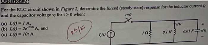 Solved For the RLC circuit shown in Figure 2, determine the | Chegg.com