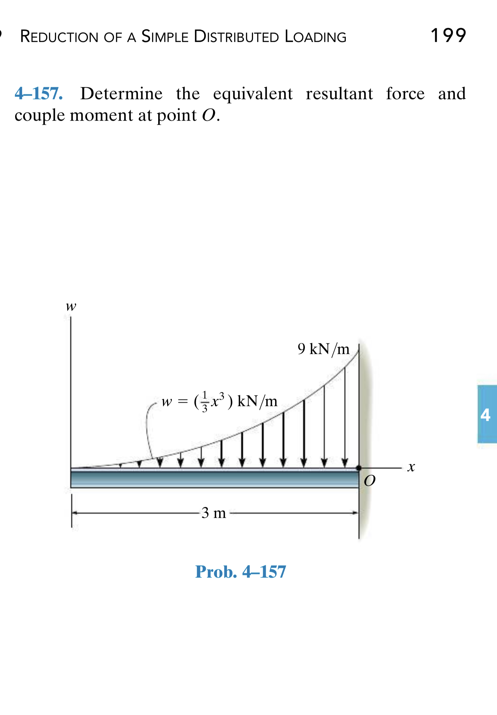 Solved 4-157. ﻿Determine the equivalent resultant force and | Chegg.com