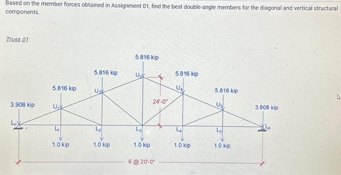 Based on the member forces obtained in Assignment 01, | Chegg.com
