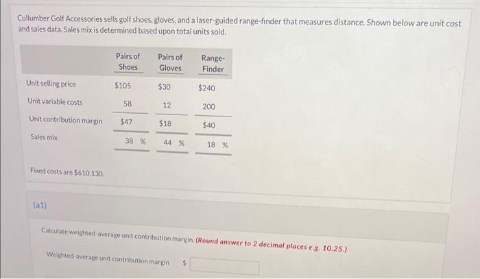 Solved weighted adverage contribution Compute the break-even | Chegg.com