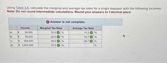 Solved How do i find average tax rate if income is | Chegg.com